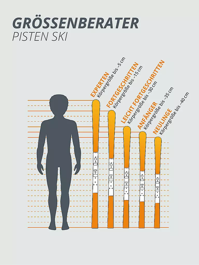 ATOMIC Jugendski Set Redster J2 100-120 + C 5 GW 22/23 rot